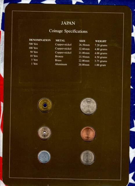 COIN SETS OF All Nations Japan w/card 1981-1985 UNC 100 Yen 1985 500 ...