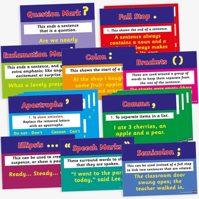 PTS PUNCTUATION POSTERS For Classroom Display £7.99 - PicClick UK