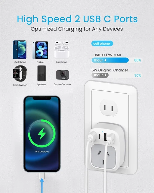 JAPAN TRAVEL ADAPTER, AU to Japan Plug Adapter Type a Travel Power Plug ...