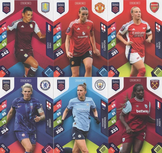 PANINI ADRENALYN XL Women's Super League WSL 2025 25 Base Team Trading ...