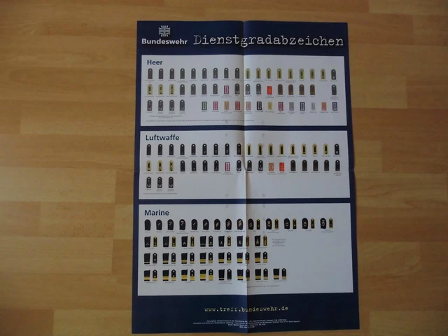 POSTER BUNDESWEHR DIENSTGRADABZEICHEN Heer Luftwaffe Marine Dienstgrad ...