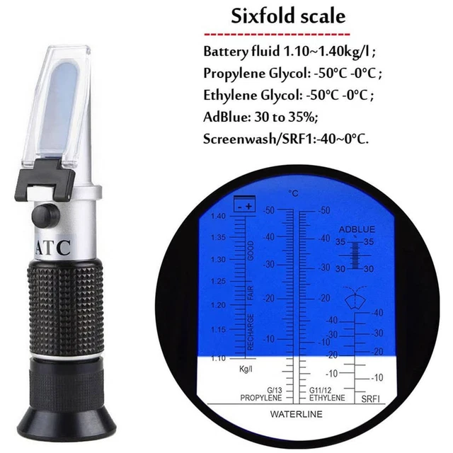 CAR ANTIFREEZE REFRACTOMETER ATC Coolant Freezing Point Meter Handheld ...