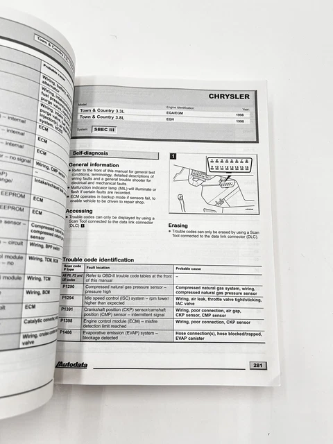 AUTODATA 2005 TECH Series Diagnostic Trouble Codes 1992-2004 Domestic ...
