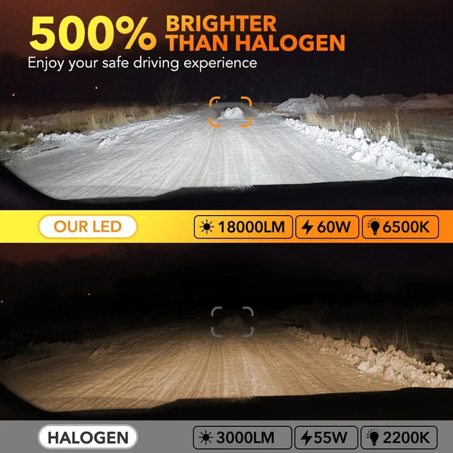 OXILAM H11 H8 LED Headlight 6500K Low Beam Bulbs Conversion Kit White ...