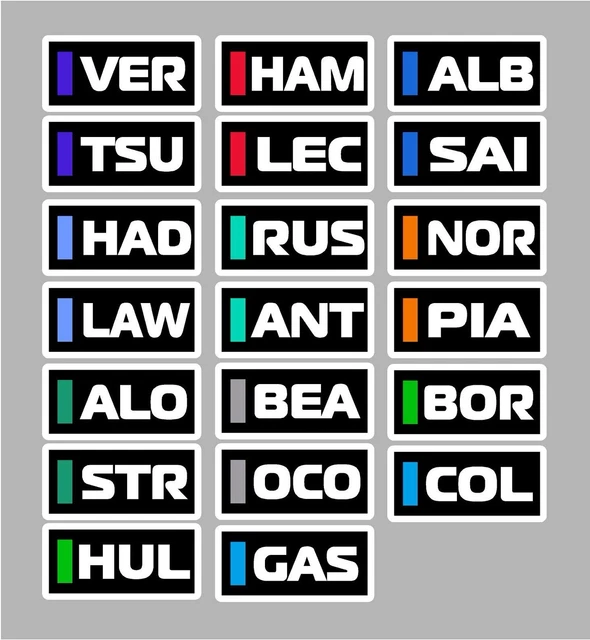FORMULA ONE 2025 F1 Driver Names Racing Vinyl Decal Sticker $4.99 ...