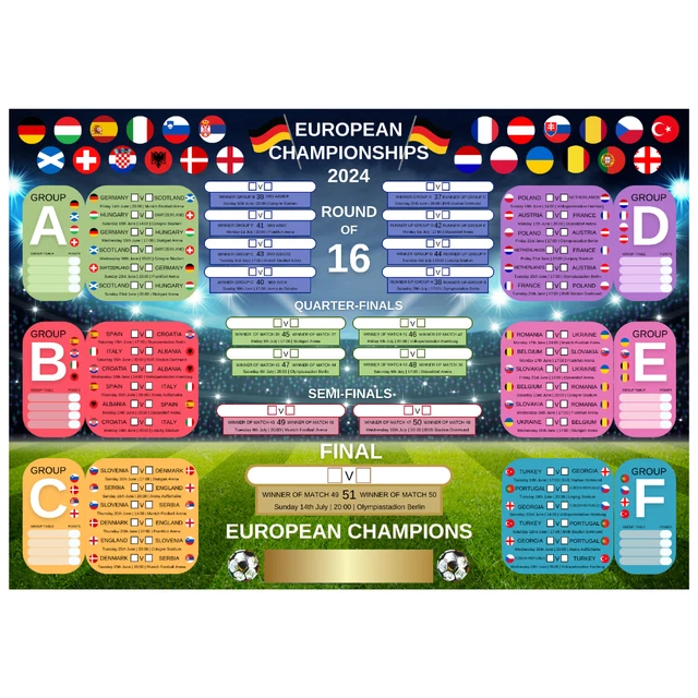 SECOND AVE EURO Football Wall Chart 2024 Germany Tournament Schedule ...