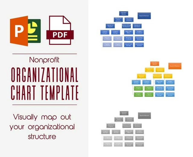 Org Chart Organizational Chart FOR SALE! - PicClick