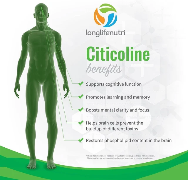 CITICOLINE CDP 1000MG 60 Tablets Cognitive Function, Supports Overall ...