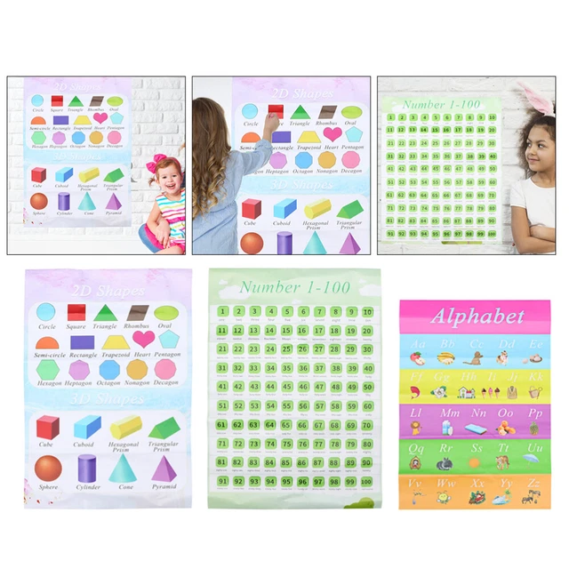 FLIP CHART EDUCATIONAL Plaything Classroom English Wall Map £10.38 ...