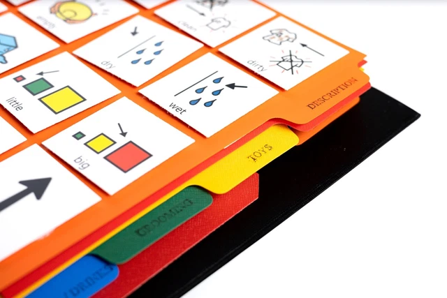MY COMMUNICAID BOOK 215 Cards Boardmaker Autism Visual Schedule Non ...