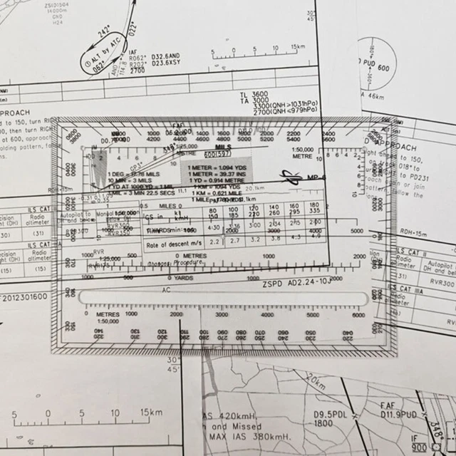 TOPOGRAPHICAL MAP SCALE Protractor with Clear Scale Measurement Tool £ ...