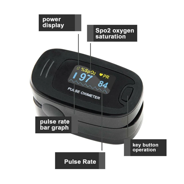 CMS50NA FINGER TIP Pulse Oximeter Meter FDA CE Blood Oxygen SpO2 PR ...