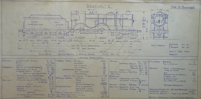 RAILWAY TECHNICAL DRAWING LNER TYPE D-9 LOCOMOTIVE Built c1901-1904 ...