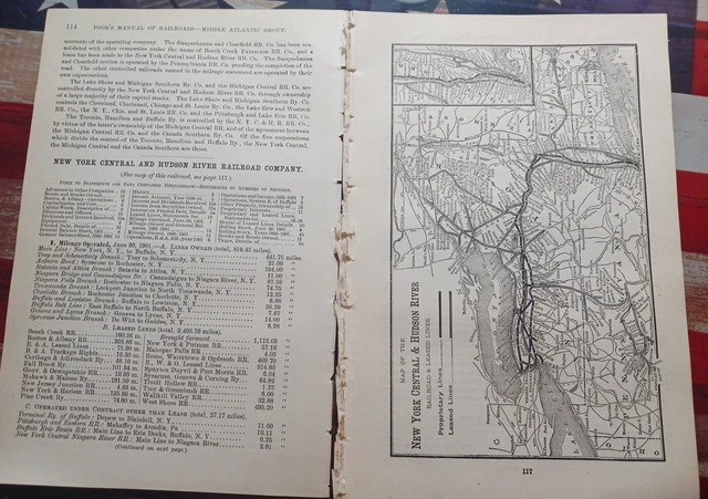 1902 TRAIN ROUTE Map + Report NEW YORK CENTRAL & HUDSON RIVER RAILROAD ...