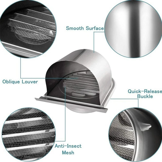 FOR WALL MOUNTED Vent Hood with Enhanced Airflow Waterproof and Anti ...