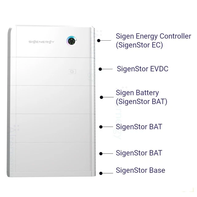 SIGENERGY 5KW SIGENSTOR All in One Single Phase Inverter + Battery ...
