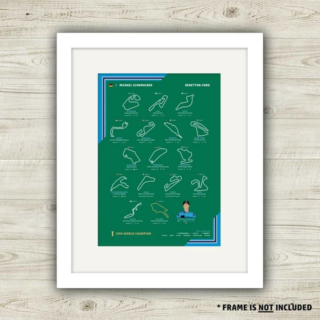 MICHAEL SCHUMACHER - Benetton -1994 Formula 1 World Champion ...
