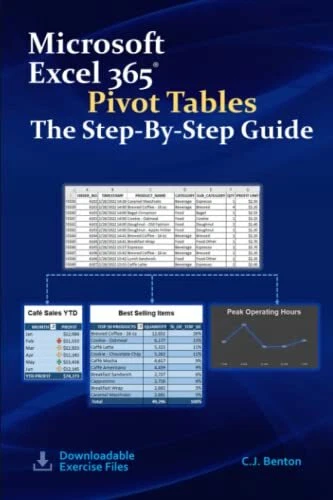 MICROSOFT EXCEL 365 Pivot Tables The Step-By-Step Guide Microsoft Excel ...