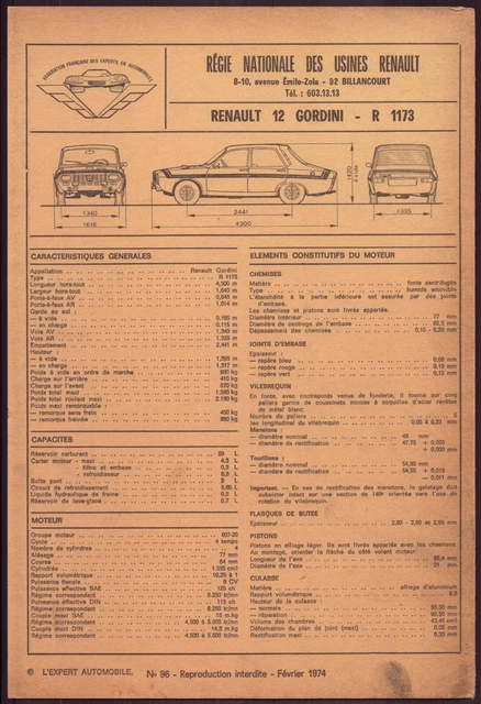 Renault 12 Gordini Fiche Technique