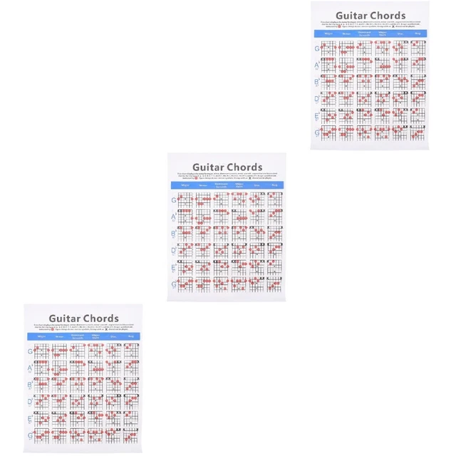 GUITAR CHORDS CHART Beginner Chord Chart Poster Guitar Fretboard £25.18 ...