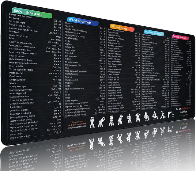 KEYBOARD SHORTCUTS MOUSE Pad, Windows/Excel/Word/Ppt/Classic Outlook ...