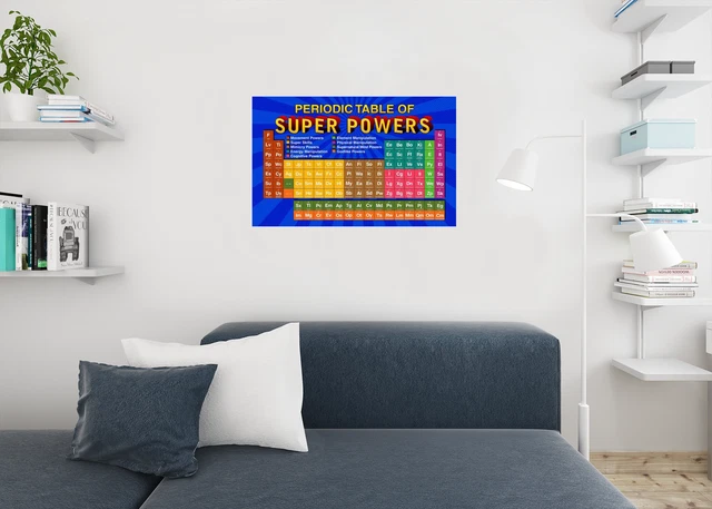 PERIODIC TABLE OF Super Powers Blue Reference Chart Poster 24x36 inch £ ...