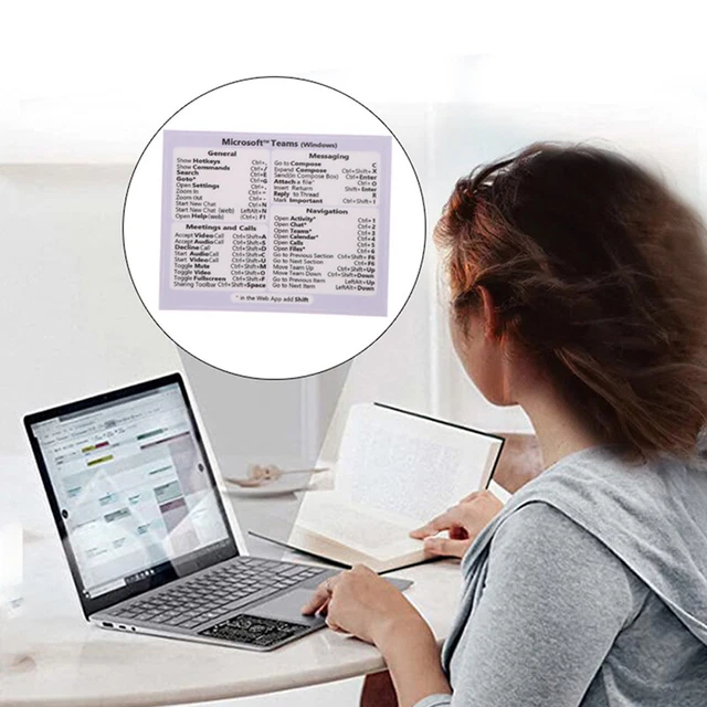 MS TEAMS (FOR PC + Web) Keyboard Shortcuts Vinyl Sticker Temporary ...