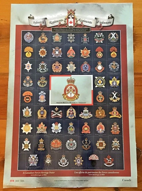 57 INFANTRY REGIMENTS Canadian Armed Forces Heritage Poster 29" x 20 ...