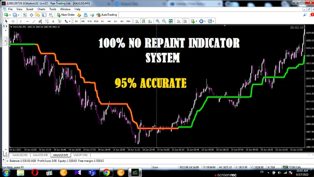 FOREX TREND INDICATOR Mt4 Trading System 100% No Repaint Strategy Best Accurate £28.10 - PicClick UK