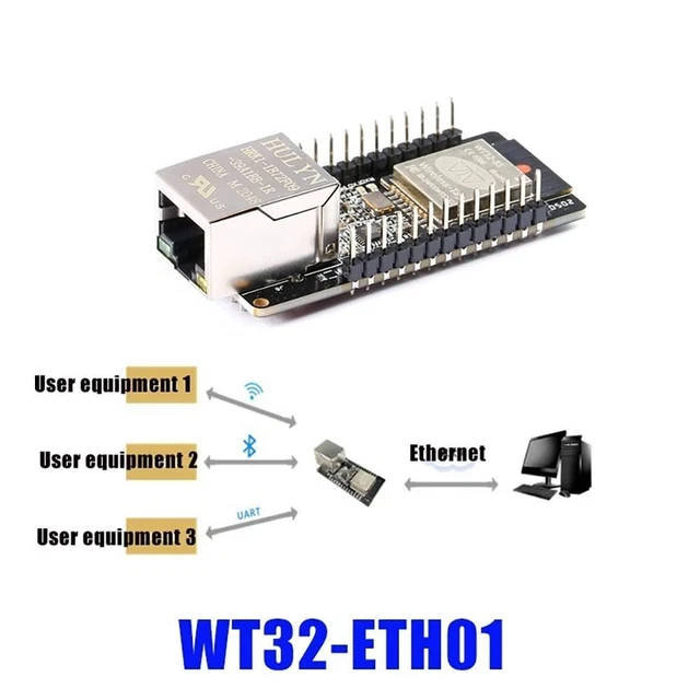 MODULE GATEWAY WT32-ETH01 MCU ESP32 Ethernet Converter Serial Port to ...