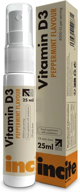 VITAMIN D SPRAY High Strength - Vit D3 4000 IU Natural Peppermint ...