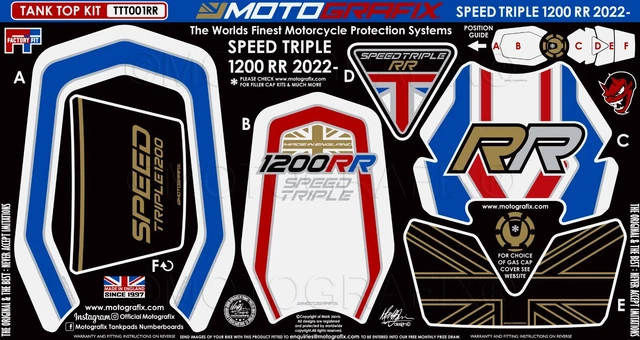 TRIUMPH SPEED TRIPLE 1200 RR 2022 2023 Tank Protection Kit Gel Paint ...