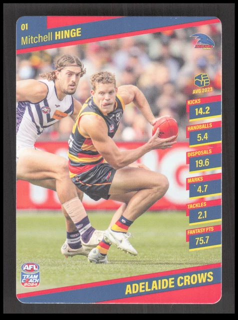 AFL 2024 TEAMCOACH Adelaide Crows Mitchell Hinge 1 Card CB-1-9-A-21 $2. ...