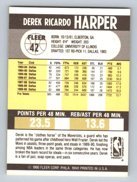 1990 FLEER #42 Derek Harper Dallas Mavericks carte basketball EUR 1,67 ...