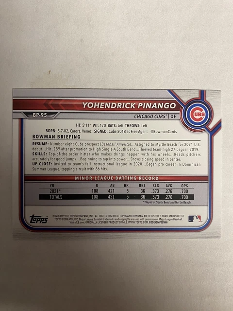 2022 BOWMAN #BP-95 Yohendrick Pinango Sky série bleu #/499 Chicago Cubs ...