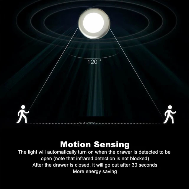 MOTION SENSOR NIGHT Light Eye Protection Round Small LED Induction Lamp ...