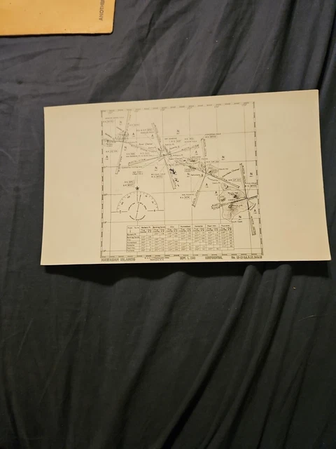 1943 MCAS, NAVY Hawaiian islands Confidential Map £47.52 - PicClick UK