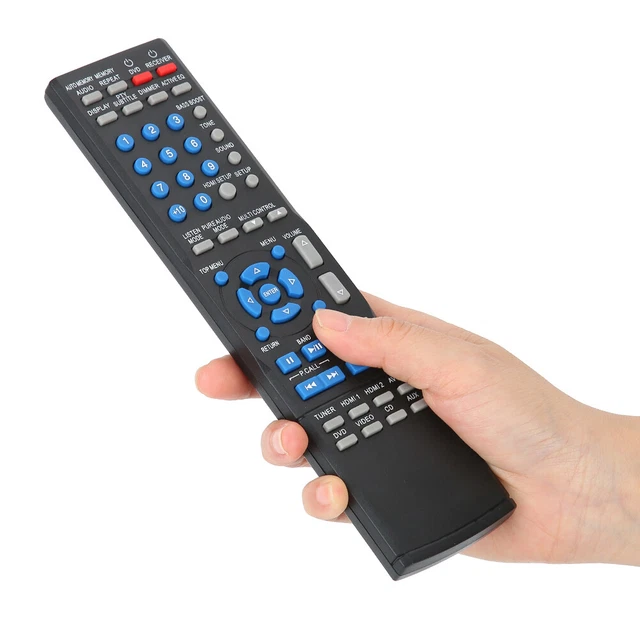 QUALITY TELEVISION TV Remote Control Replacement Accessory For BGI EUR ...