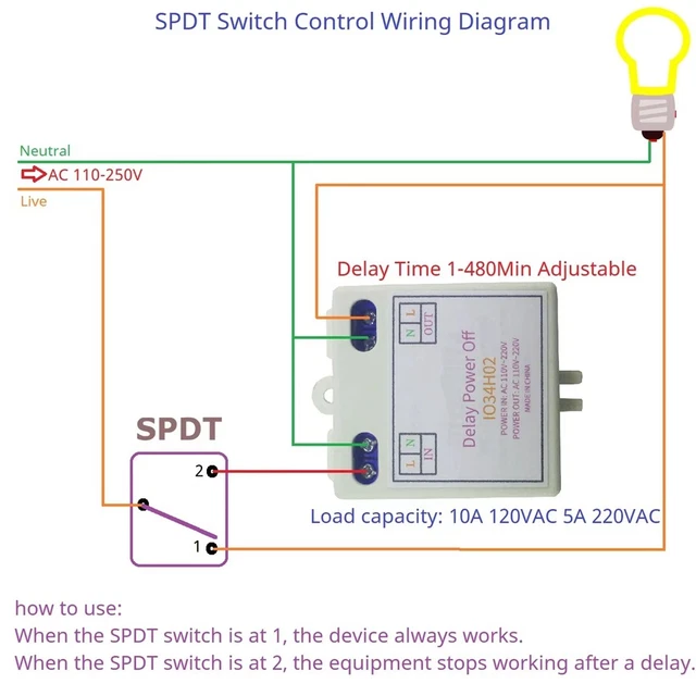 AC 120V 220V Time Delay Relay on Delay OFF 1-480Min Adjustable Delay ...