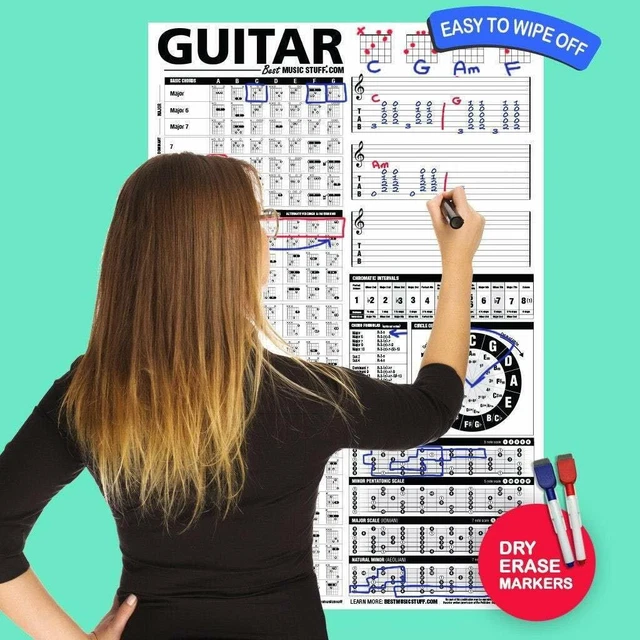 GUITAR CHORD CHART Poster Chords Theory Scale Note Knowledge Vertical ...
