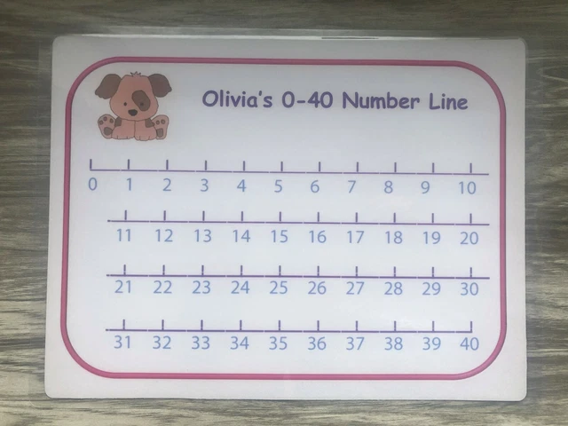 0-40 PERSONALISED NUMBER Line Counting/Maths/KS1/Homeschool/SEN/Visual ...