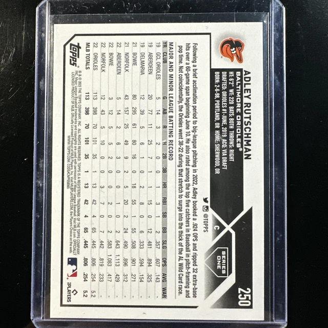 2023 TOPPS SERIES 1 Adley Rutschman Base Rookie RC Gold Cup #250 ...