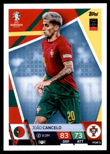 TOPPS MATCH ATTAX Euro 2024 - João Cancelo Portugal Carte de Base N ...