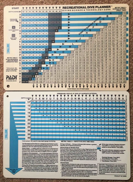 PADI RECREATIONAL DIVE Planner RDP Dive Table Scuba Diving £5.00 ...