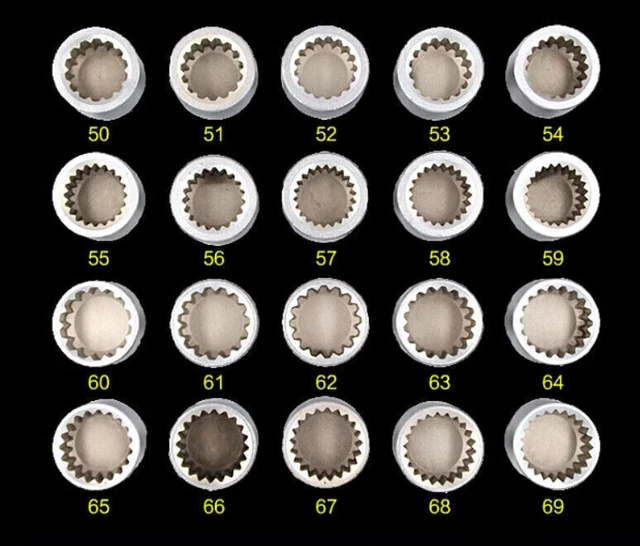 PORSCHE WHEEL LOCK Key 20mm/14spline Rim Anti-Theft Lug Nut/Stud ...