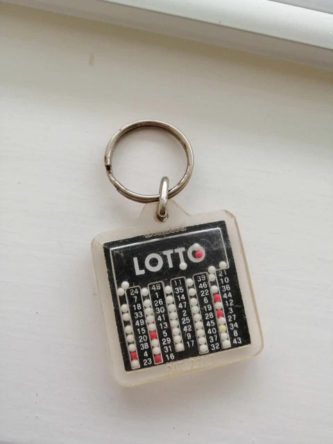 VINTAGE KEYRING/KEYCHAIN LOTTO Esso, Ford Farage Collectable Double ...