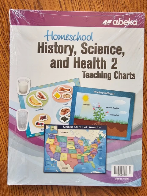 ABEKA HISTORY, SCIENCE, & Health 2, Teaching Charts, Brand New, 11x9 ...