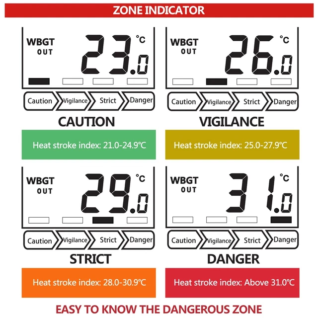 WBGT + HI Heat Index Checker Stress Meter Air Globe Temperature ...
