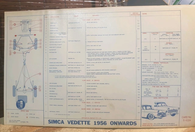 SIMCA VEDETTE Neptune Oil Australia Lube Chart 1956 - 1960 $9.95 ...