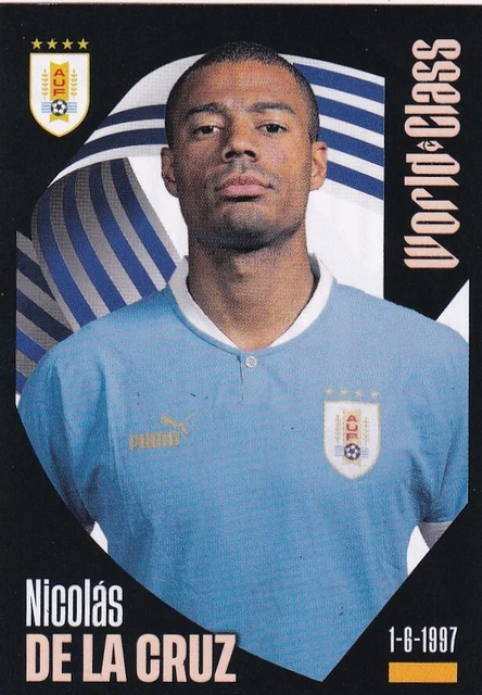 PANINI WORLD CLASS 2024 Sticker No. 243 Nicolas de La Cruz $2.12 ...